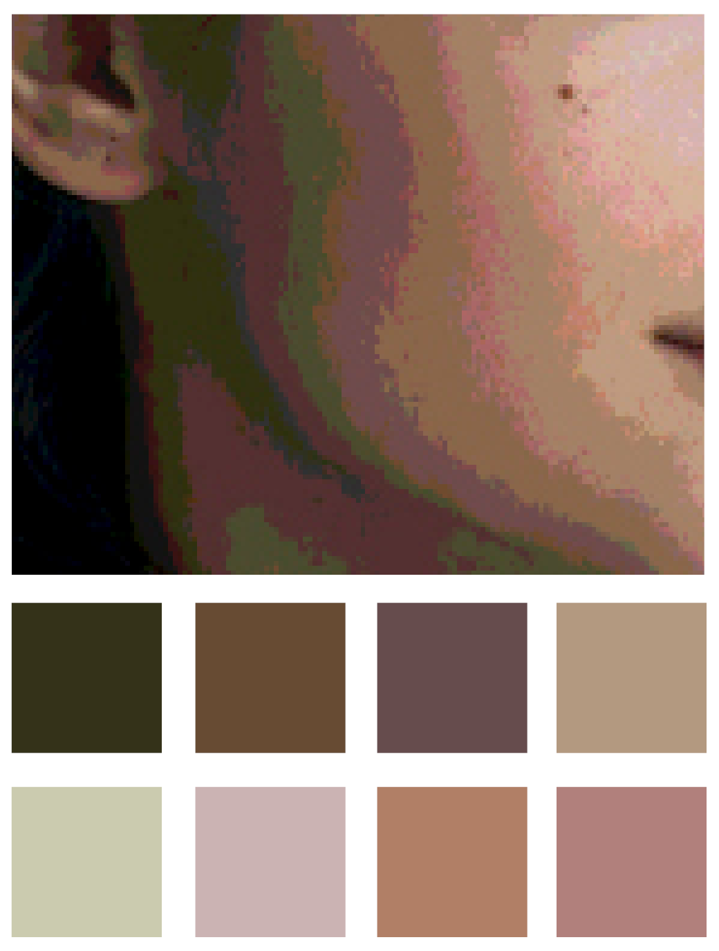 How to Draw Skin Tones with Coloured Pencils | Illustration & Drawing Blog